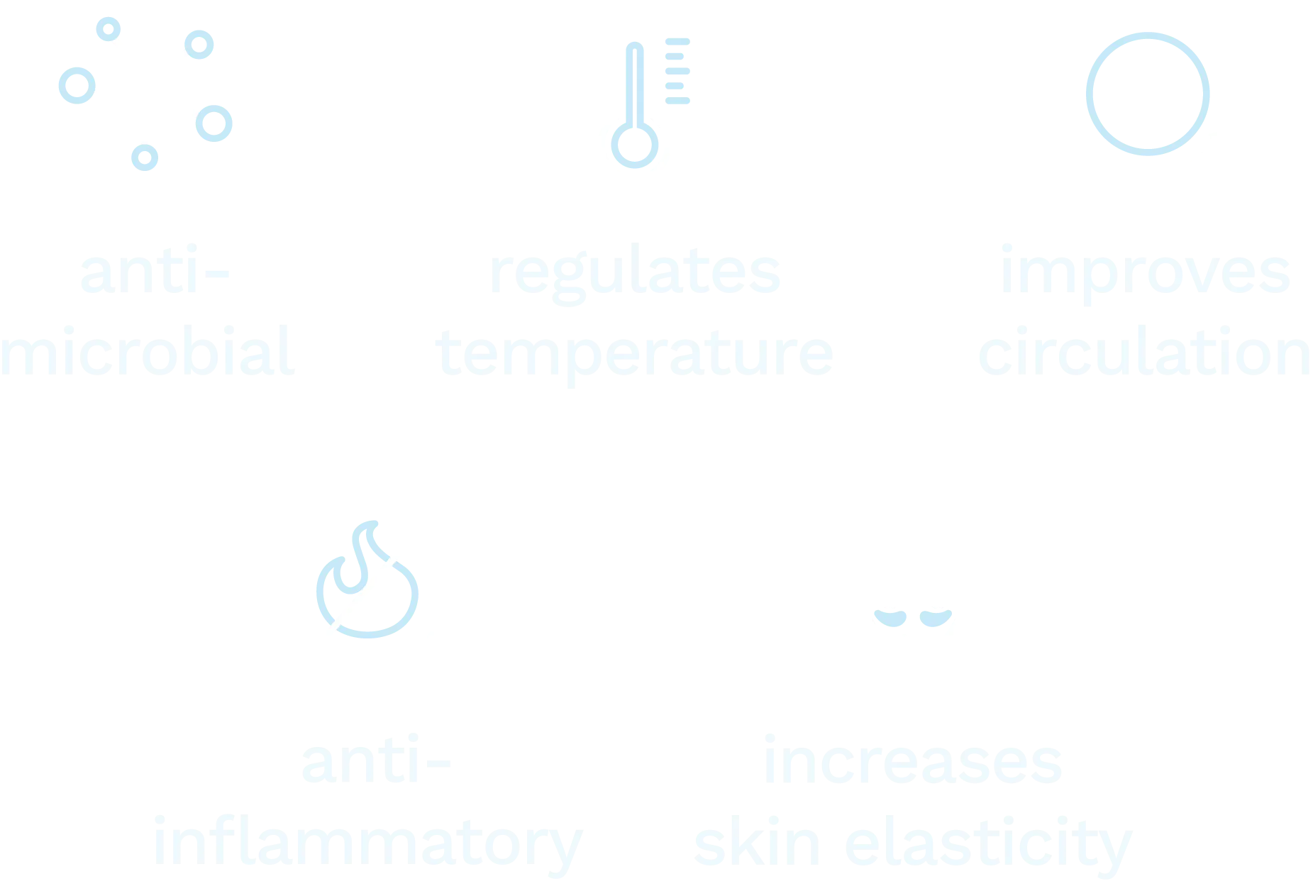 Active Cooling Copper Topper – ViscoSoft